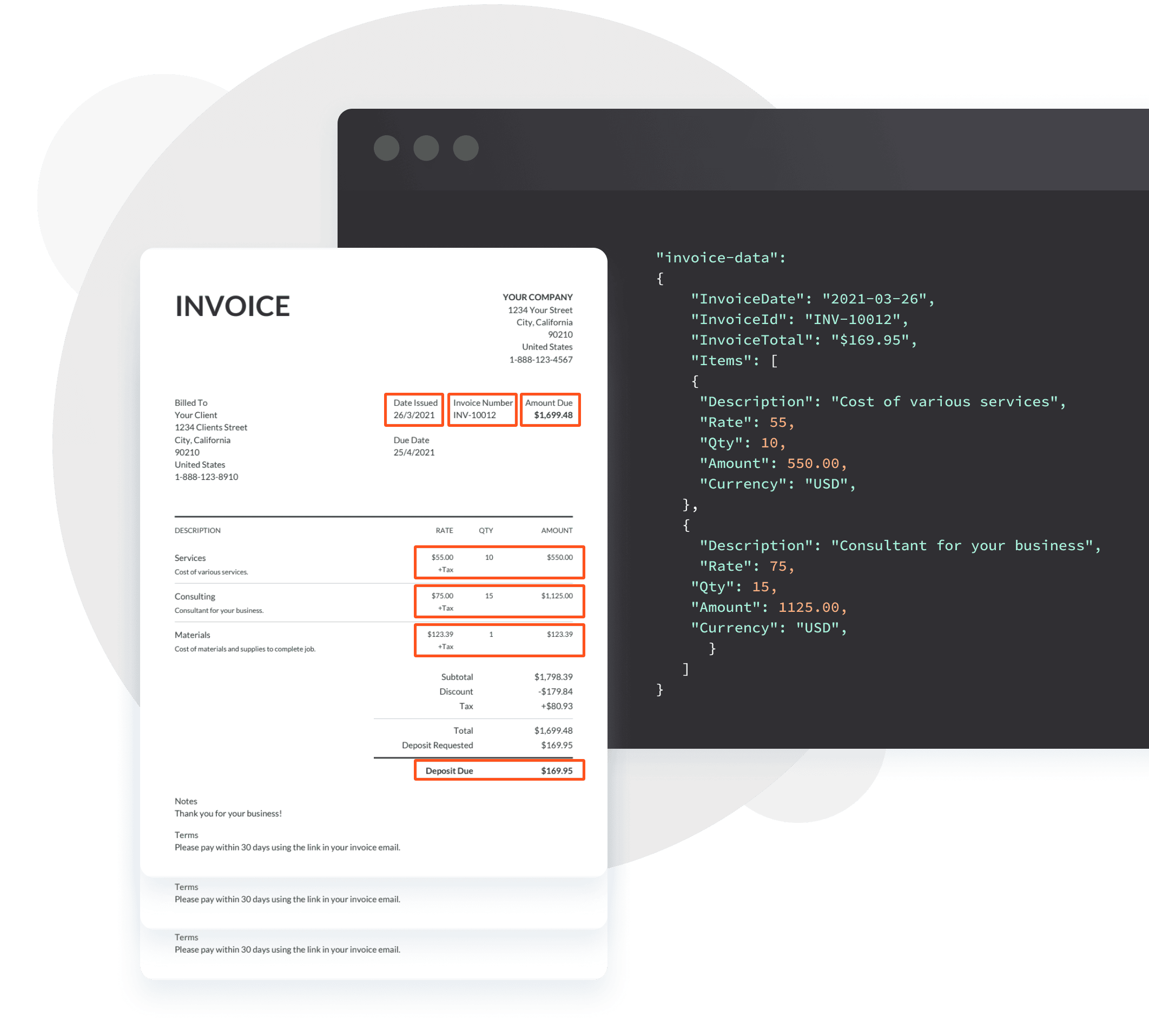 PDF Data Extraction and OCR: The Ultimate Guide