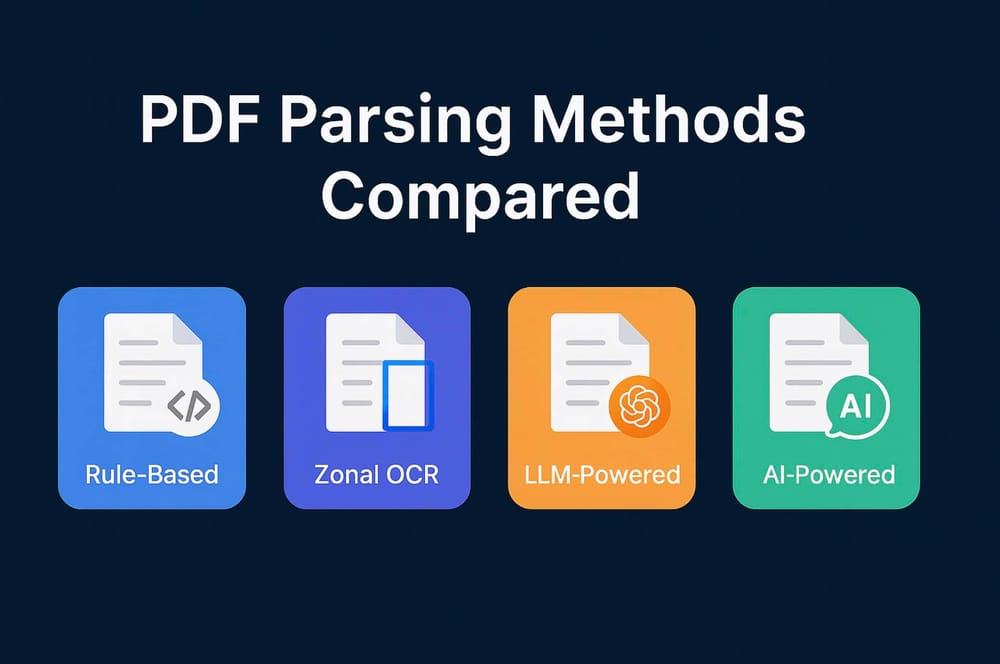 PDF Parsing Methods Compared: Rule-Based, Zonal OCR, AI, and LLM Approaches