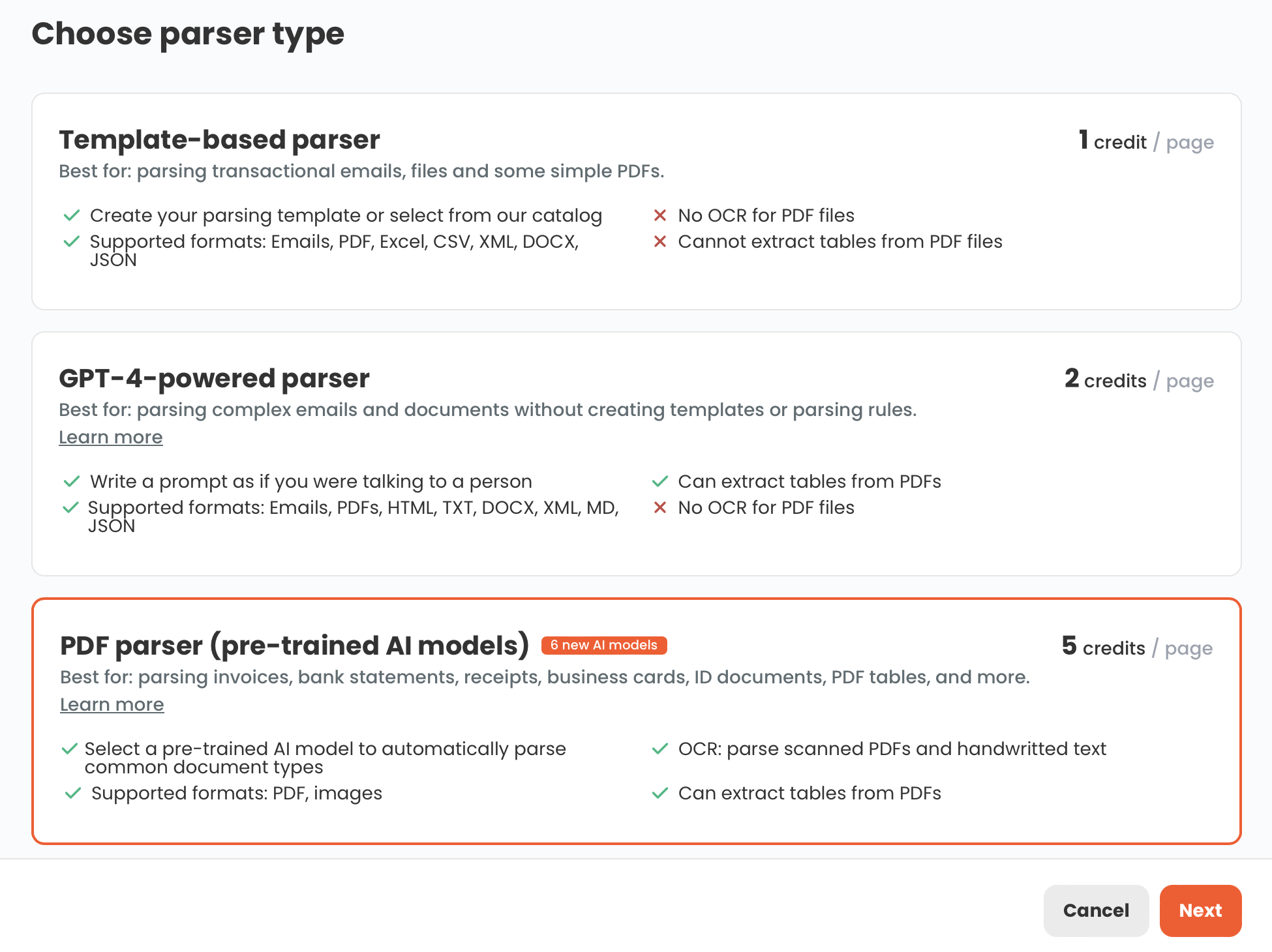 From Paper to Data: Digitizing Receipts, Invoices, and Business ...