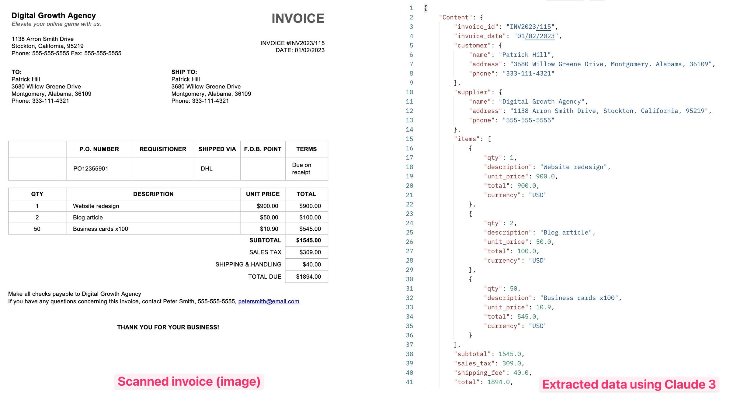 Extracting Data From PDFs Using AI: Claude 3, Donut, and Nougat
